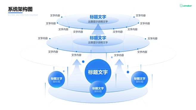 蓝色科技风-系统架构图PPT逻辑示意图模版下载_ui制造者-uimaker-优质ui素材资源共享平台-花瓣网