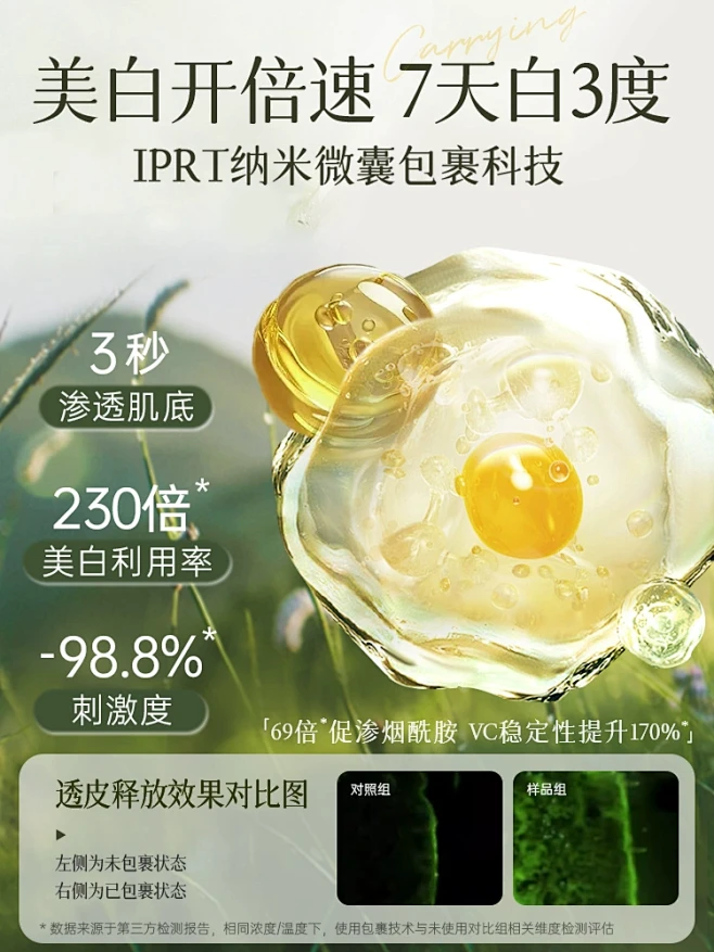 美白沐浴露持久留香72小时保湿止痒烟酰胺女祛痘除螨官方正品品牌-tmall.com天猫-花瓣网