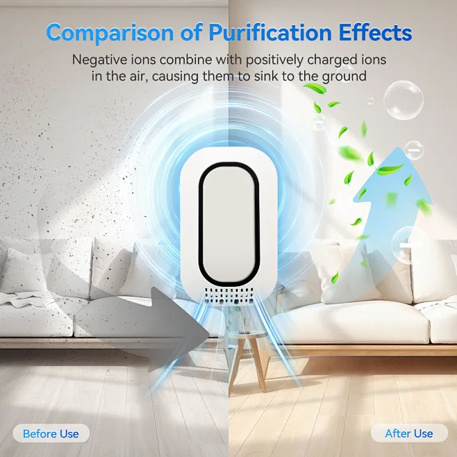 Amazon.com: PVACG Air Ionizers for Home With 4 Negative Ion Output ...