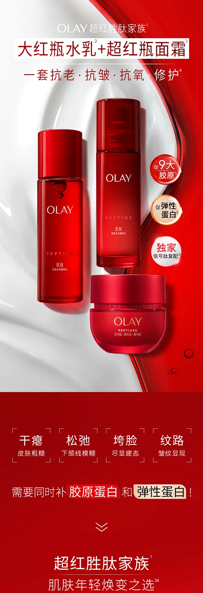【直播间专享】OLAY玉兰油大红瓶水乳超红瓶套装抗皱补水保湿-tmall.com天猫-花瓣网