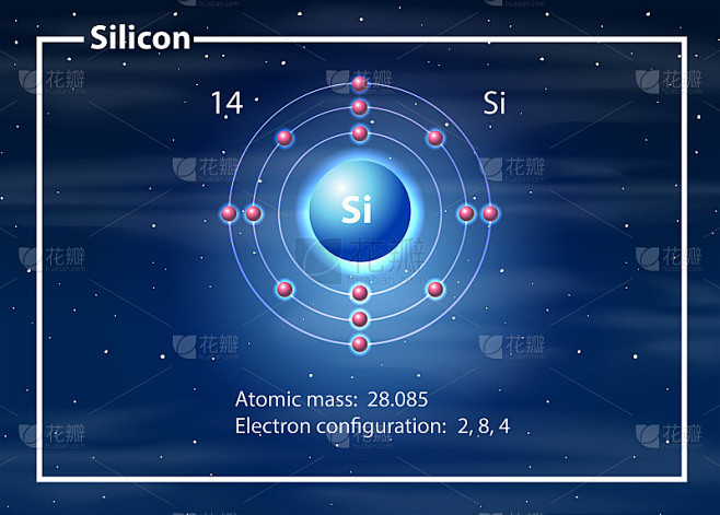 Silicon atom diagram concept