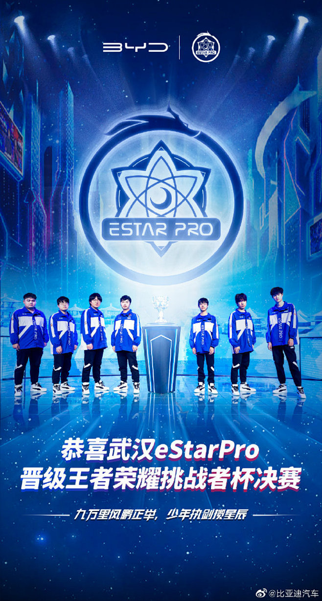 九万里风鹏正举、少年执剑揽星辰。恭喜@eStarPro 晋级王者荣耀挑战者杯决赛！无惧挑战，再上巅峰，我们一起#放个大招让世界看看# eStar超话