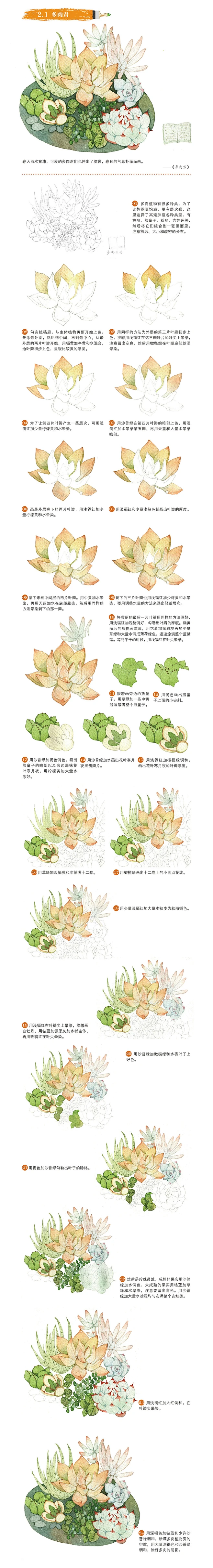 本案例摘自人民邮电出版社出版、爱林文化主编的《以水为媒 水彩画入门完全自学教程》http://product.dangdang.com ...