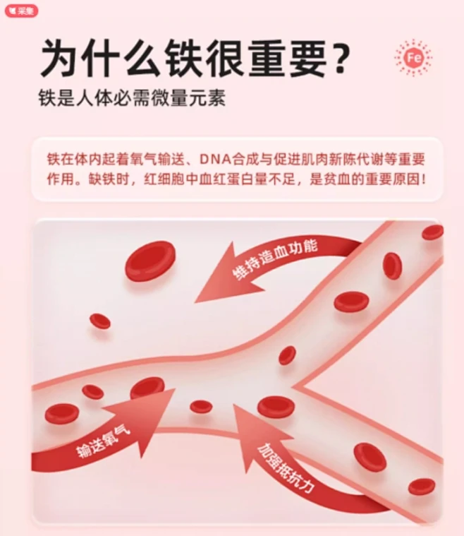 Minicoo补铁软糖补铁软糖进口女性气血儿童孕妇孕期贫血补铁剂-tmall.com天猫图片_展现方式图片素材-花瓣网