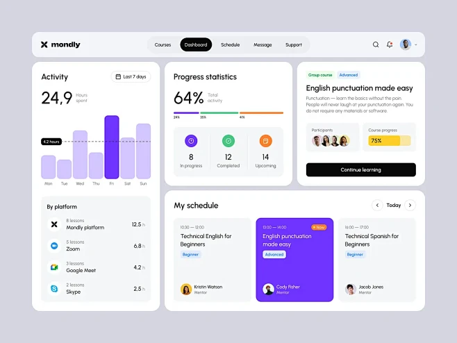 Mondly - UX/UI Dashboard Design for Language Learning Platform ...