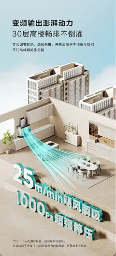 【美的MS153-1.2T】美的（Midea）中央软水机家用小体积厨下可安装全屋净水软水过滤系统大流量净水器MS153-1.2T美的厨下软水大师【行情 报价 价格 评测】-京东-花瓣网