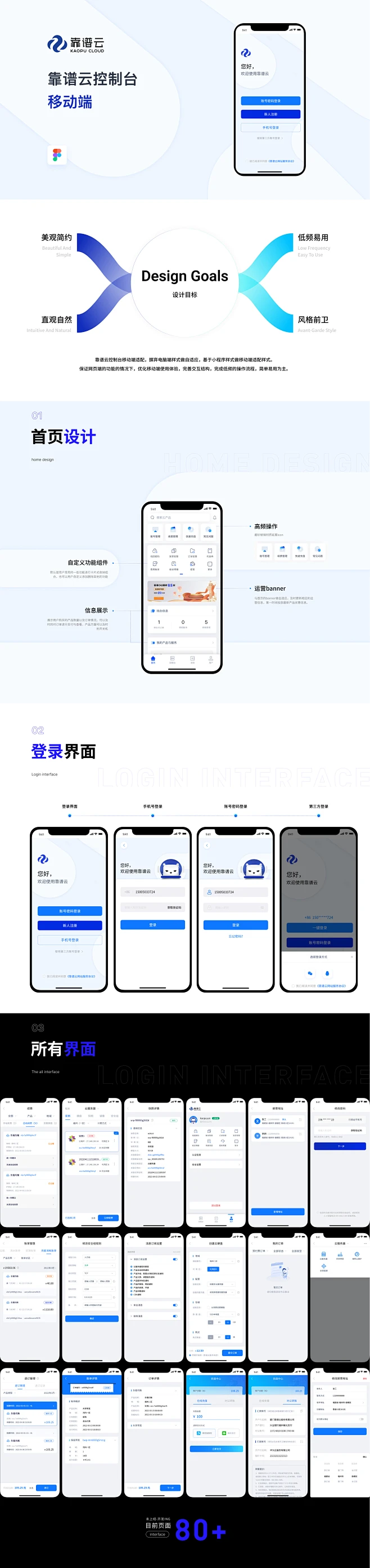 2022年B端项目总结_余晓军_【68Design】-花瓣网