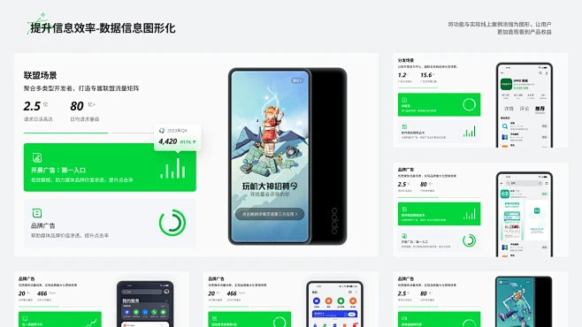 OPPO广告官网设计_黄伟_【68Design】-花瓣网