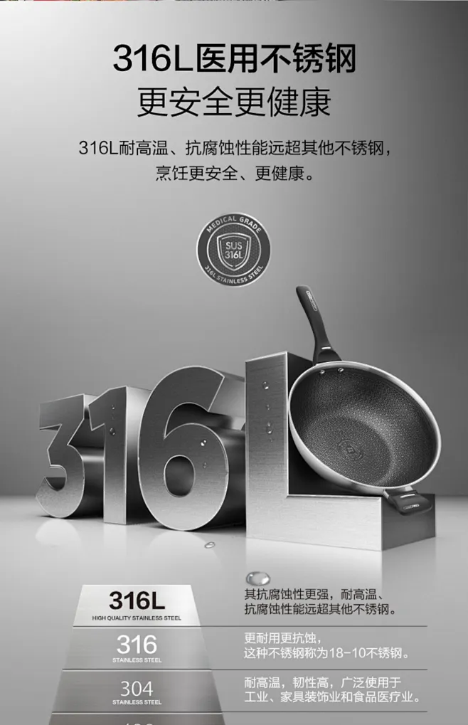 爱仕达316L不锈钢不粘锅炒锅家用平底锅煤气灶电磁炉适用炒菜锅-tmall.com天猫-花瓣网