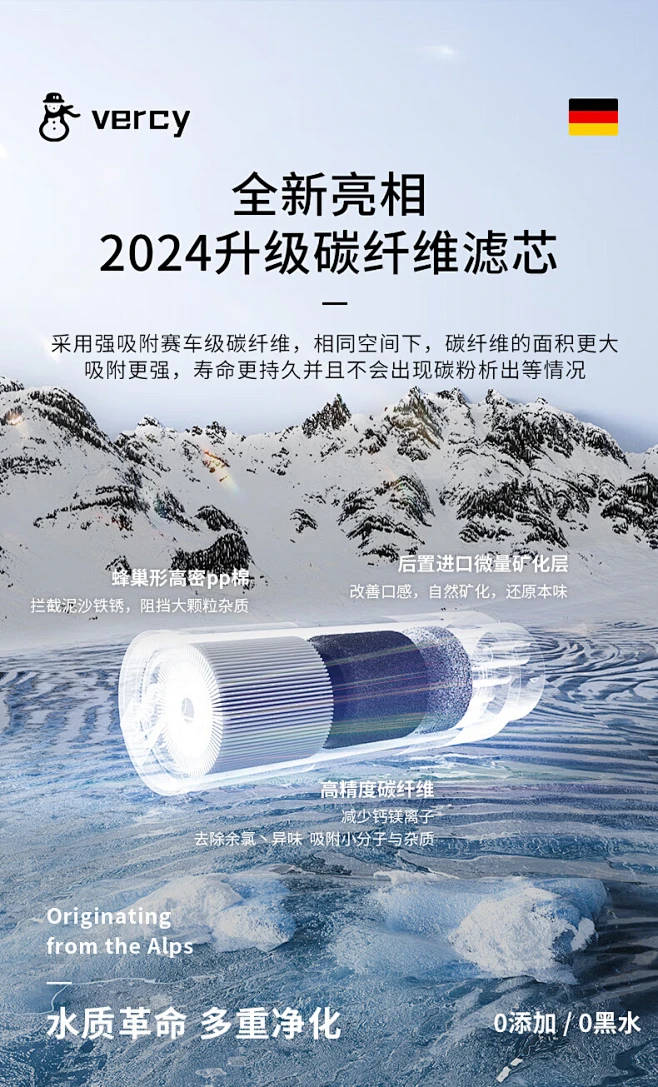 美息德国vercy净水器1800G超大通量RO膜片碳纤维复合滤芯家用直饮厨下净水机单出水VRT1800新品 单出水VRT-RO-1800+前置 ...