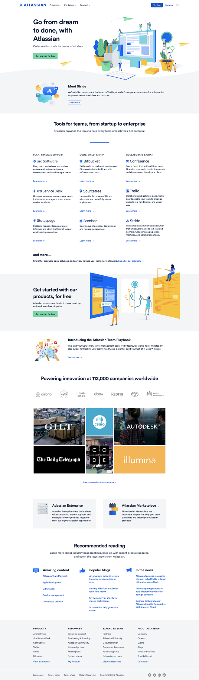 Atlassian I Software Development and Collaboration Tools - https___www ...