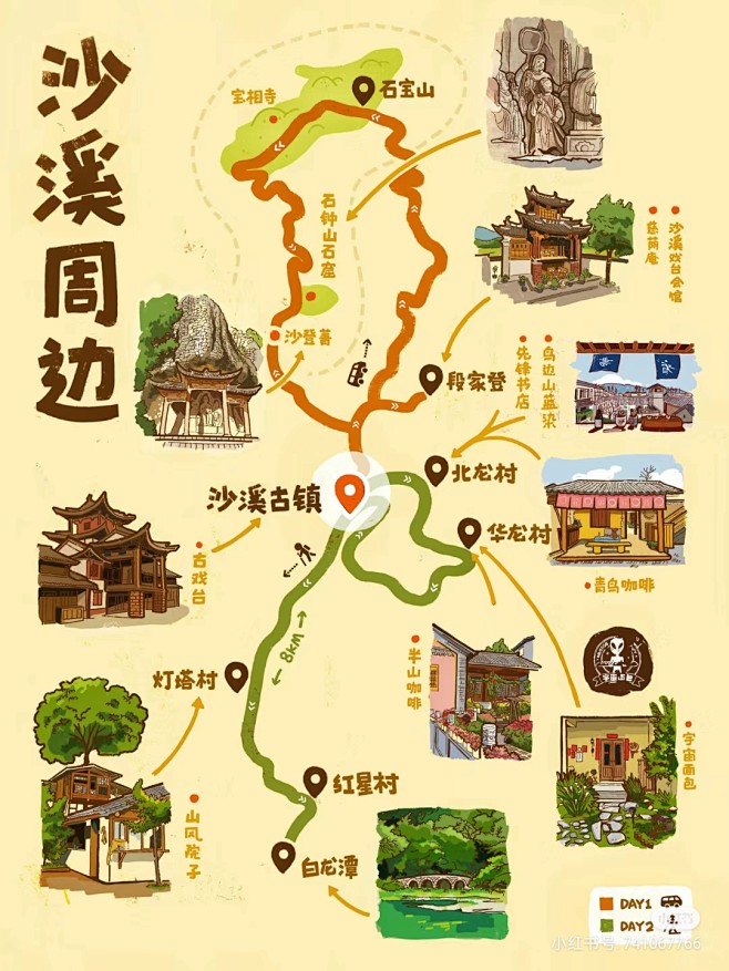 Camera_XHS_16786723869361000g008264tjgjsfs00g49014qikik8h1ckakjo