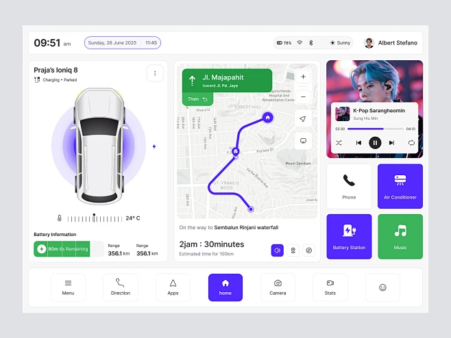 EV Car Dashboard Head Unit-花瓣网