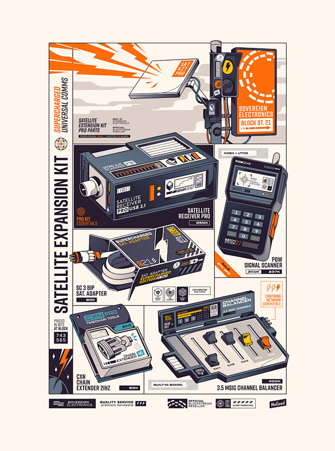 NoGood V2 on Behance