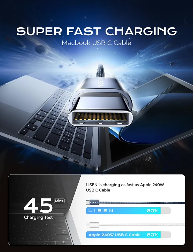 Amazon.com: LISEN 240W USB C to USB C Cable for iPhone 15/MacBook Pro ...