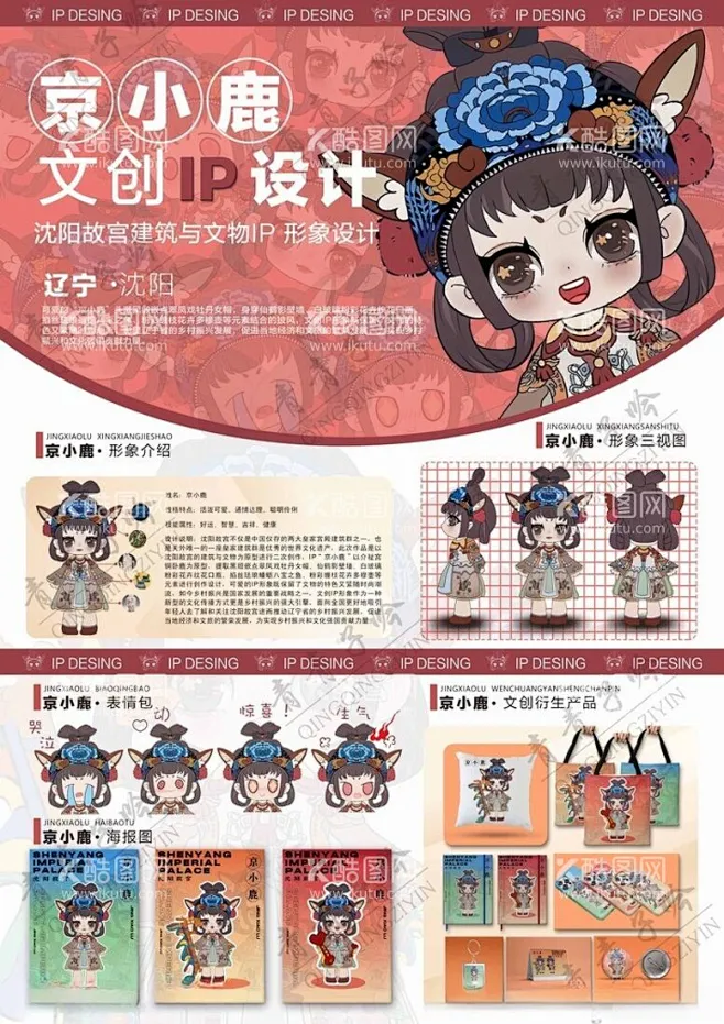 文创IP设计海报 - 源文件下载【酷图网】文创IP设计,海报,IP设计,单页,卡通,矢量图,宣传海报-花瓣网