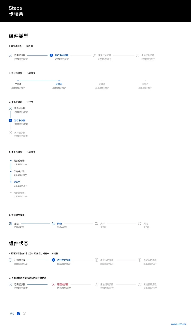 腾讯tdesign企业级设计体系桌面端 拜拜设计图片 网页ui图片素材 花瓣网