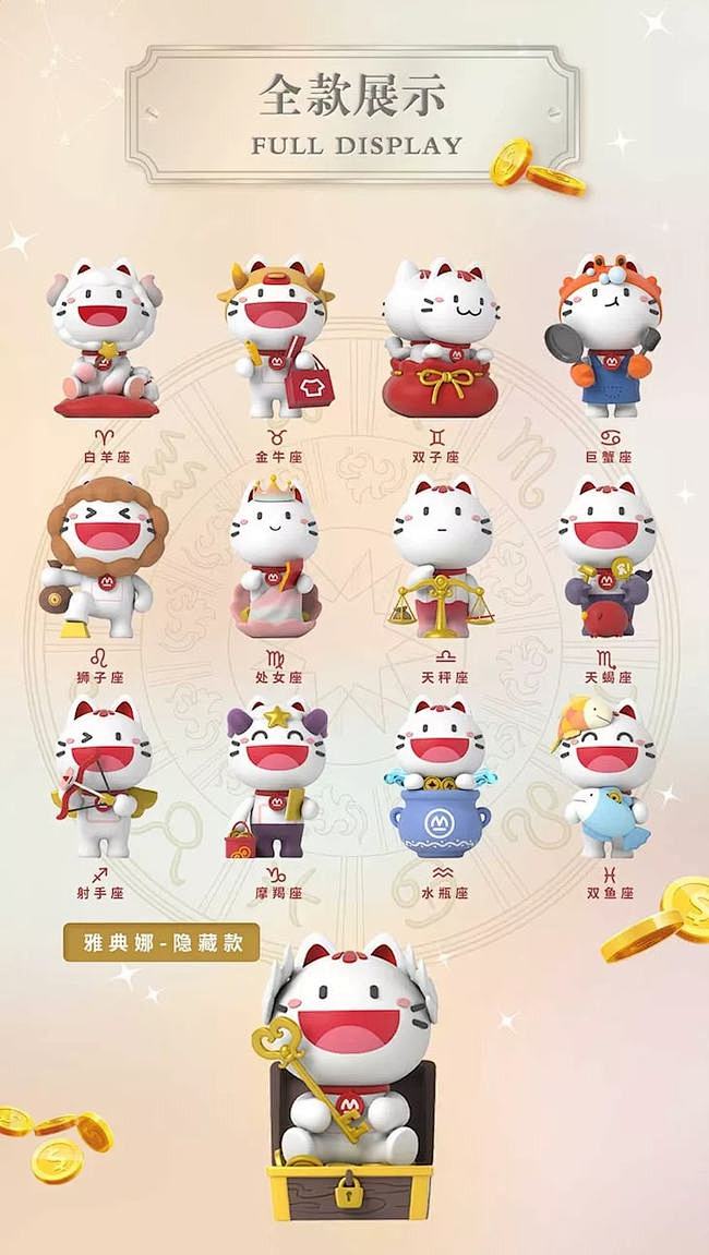 招行十二星座小招喵招财盲盒正式官宣！来看看星座财富大数据吧 : 招行十二星座小招喵招财盲盒正式官宣！来看看星座财富大数据吧,招喵,十二星座 ...
