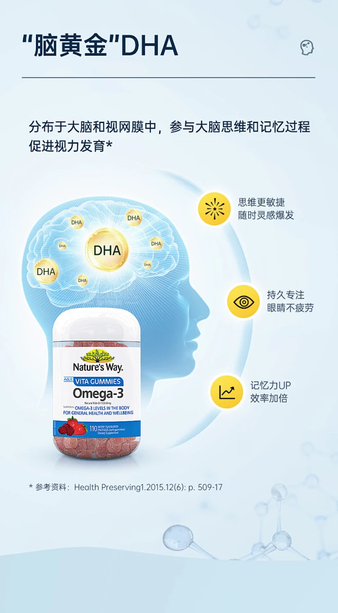 澳洲Nature'sWay澳萃维omega-3深海鱼油欧米伽3软糖成人护眼健身-tmall.hk天猫国际-花瓣网