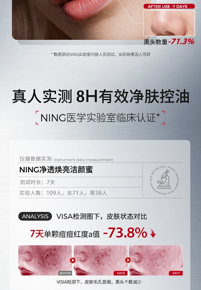 NING氨基酸洗面奶乳去黑头控油祛痘清洁收缩毛孔洁颜蜜女男士专用-tmall.com天猫-花瓣网