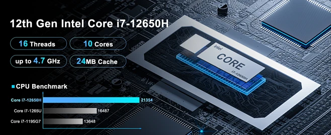 Intel i7-12650H CPU-花瓣网