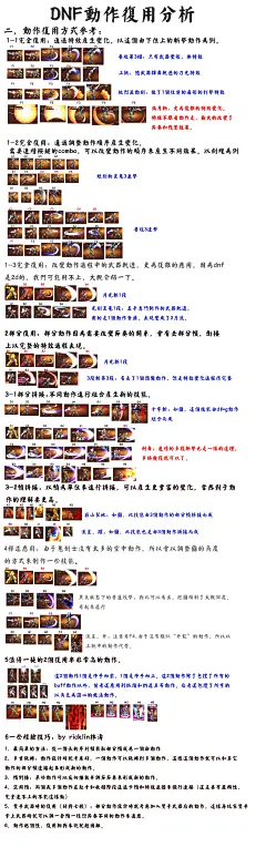 DNF图片大全-DNF高清好看的图片--花瓣大表哥专业劝退三十年的画板