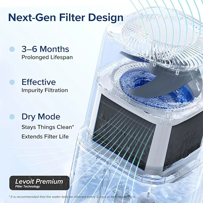 Amazon.com: LEVOIT Superior 6000S Smart Evaporative Humidifiers for ...