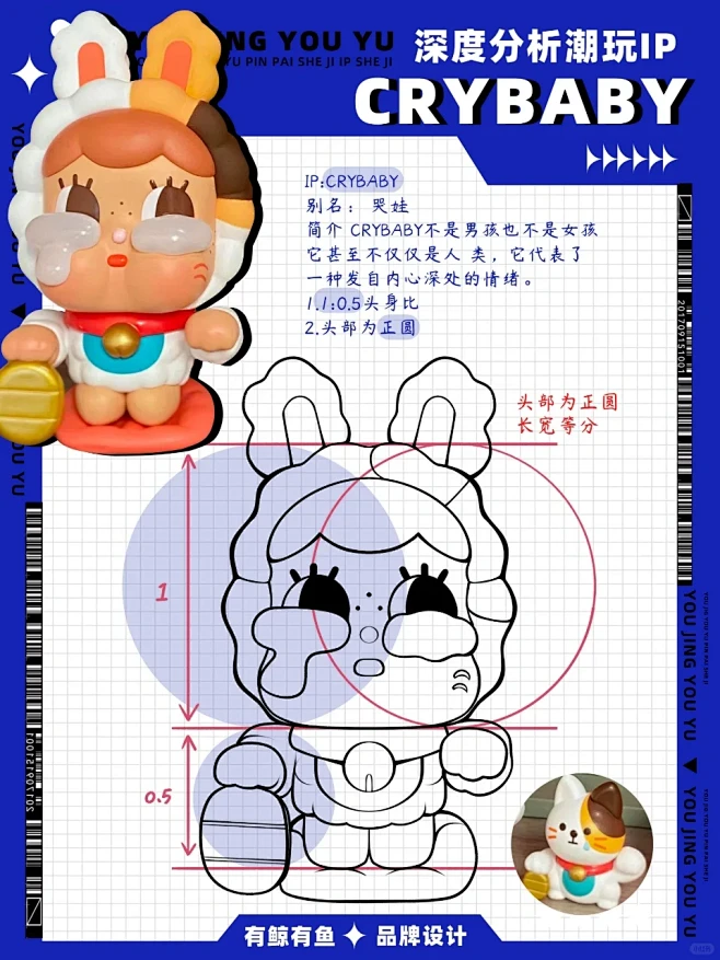 深度分析潮玩IP｜Crybaby-花瓣网