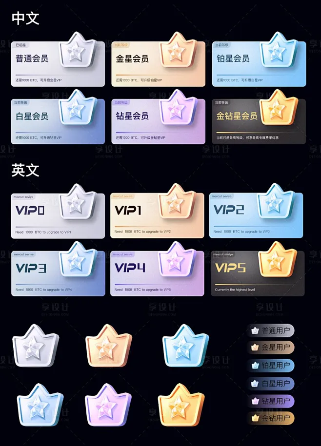 UI区块链金融VIP等级会员-源文件分享-ywjfx.cn-花瓣网