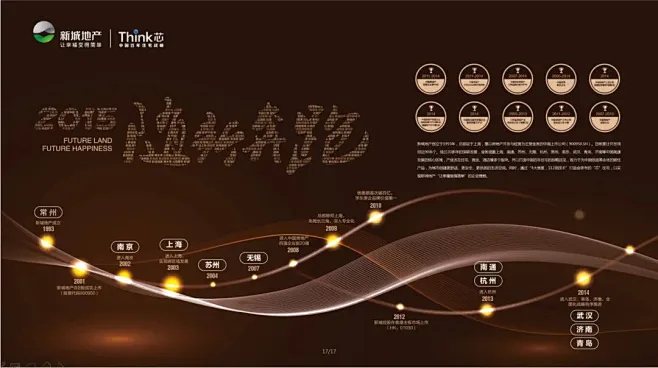 12点 科技曲线 PPT时间轴页 @多梦PPT⇦ https://huaban.com/user/tooodream-花瓣网